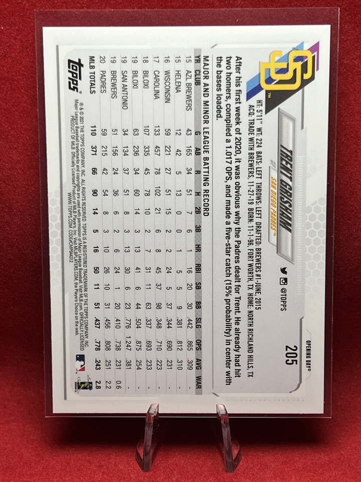 2021 Topps Opening Day *Trent Grisham* Future Stars Card #205 - San ...
