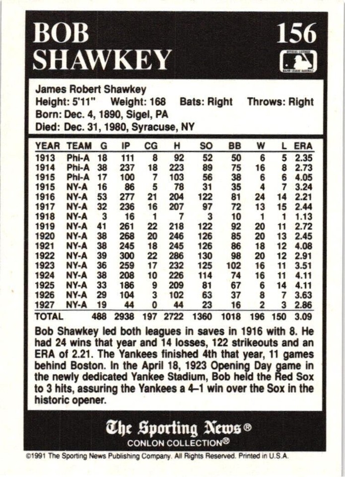 1991 Conlon Collection - The Sporting News - BOB SHAWKEY 😎 Card #156 | eBay