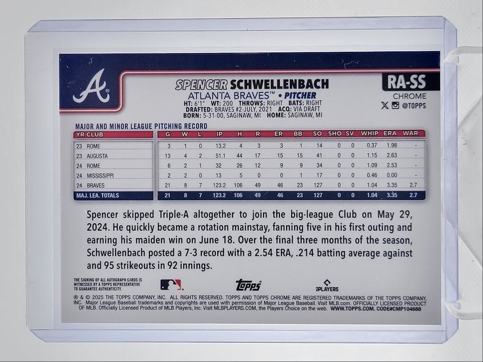 SPENCER SCHWELLENBACH 2025 TOPPS CHROME ROOKIE PURPLE SPECKLE A AUTO ...