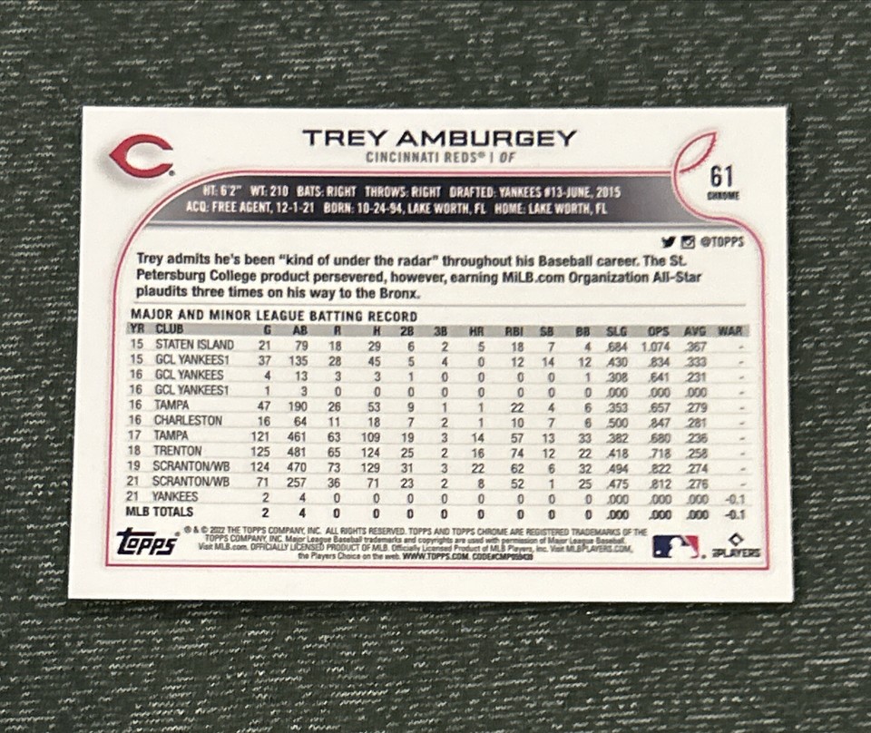 2022 Topps Chrome Trey Amburgey Rookie #61 RC Cincinnati Reds Baseball ...