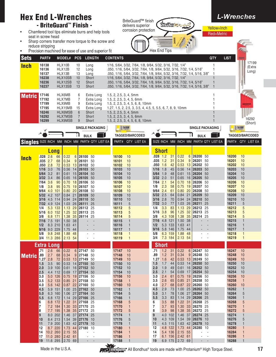 1.27-10mm XLong Arm Hex End L-Wrenches 15pc Set w/BriteGuard™ Bondhus ...