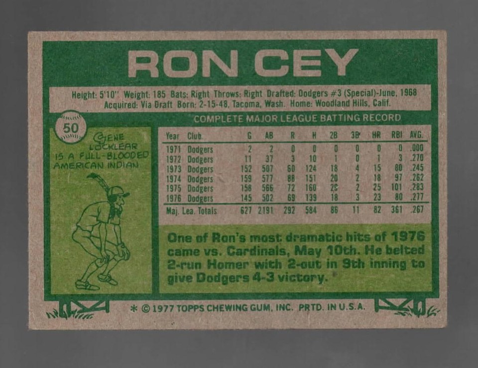 1977 Topps Ron Cey Los Angeles Dodgers #50 Very Good | eBay