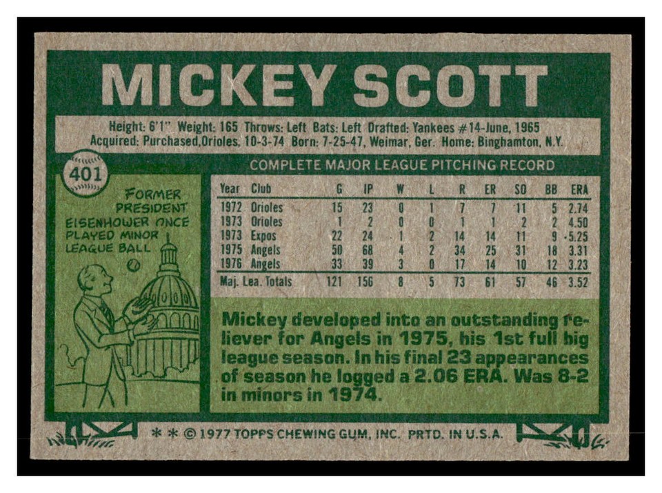 1977 Topps Baseball #401 Mickey Scott 77TBB | eBay