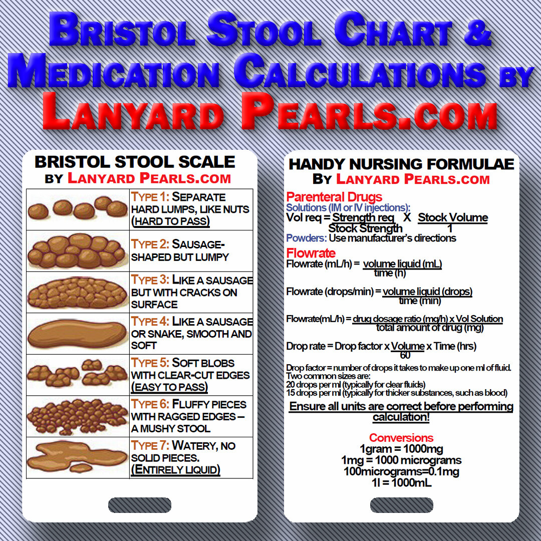 Printable Bristol Stool Chart Interpretation What Causes Constipation?