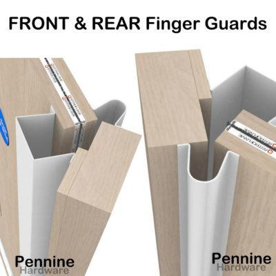 Door FINGER GUARD FRONT or REAR Trapped Finger Protector 1960mm PVC ...