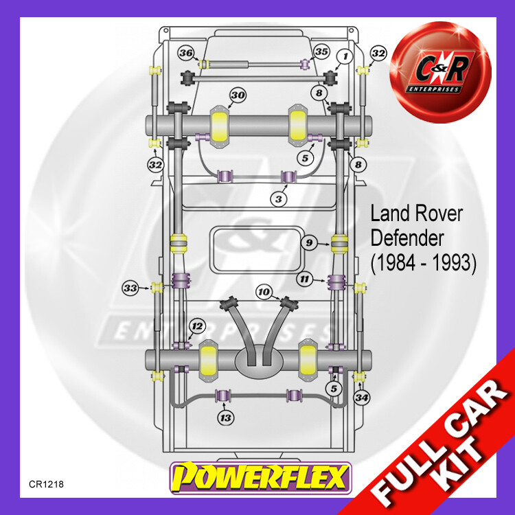 Powerflex Fr ARB 28mm, Bump Stops 80mm Kit For Land Rover Defender 90 ...