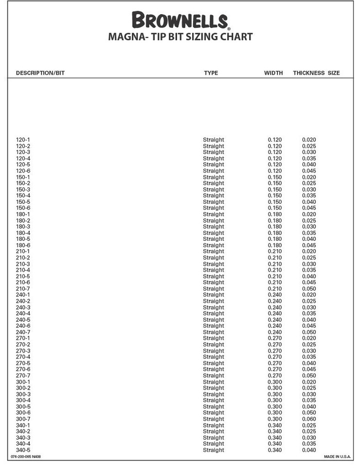 Brownells Magna-Tip Super-Set Add-On Pack | eBay