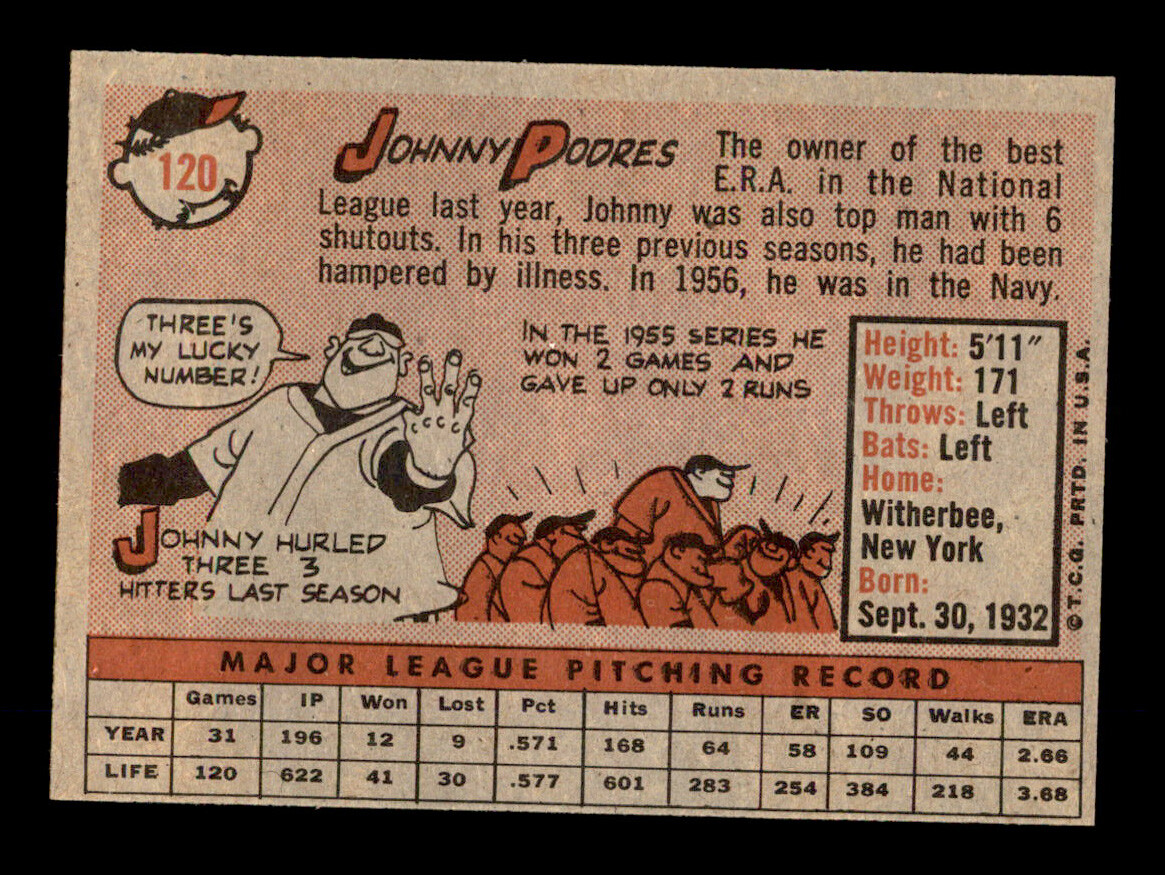 1958 Topps #120 Johnny Podres EX+ | eBay