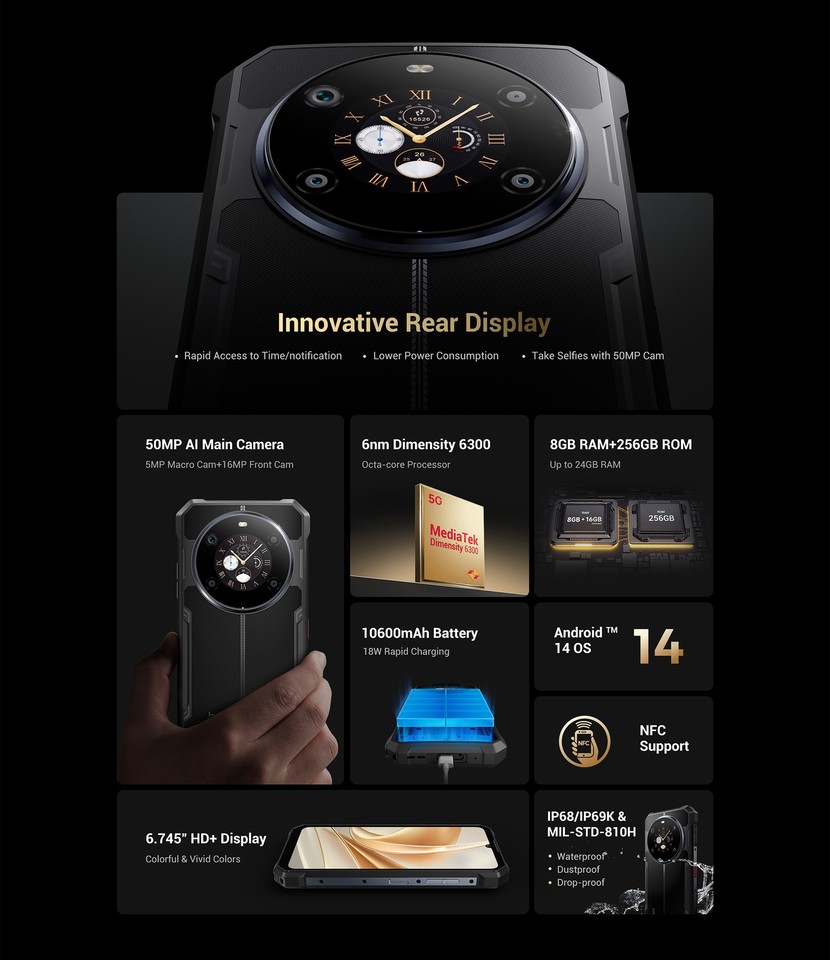 FOSSIBOT F109 5G Rugged Smartphone Unlocked Android 14.0 24GB+256GB/2TB ...