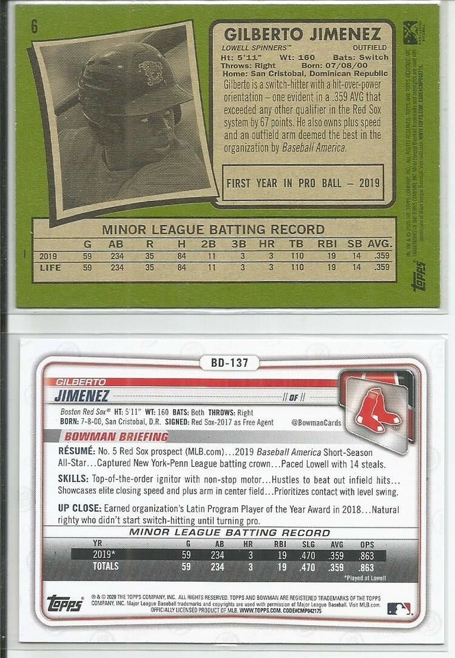 Gilberto Jimenez - 2019 Heritage Minors(1) & 2020 Bowman Draft(1) - Red Sox | eBay