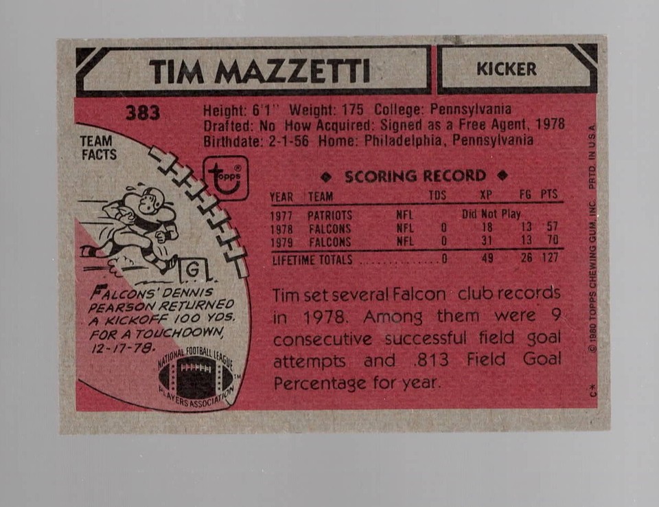 1980 Topps #383 Tim Mazzetti Excellent | eBay