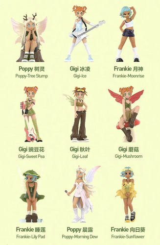 Authentic POPMART Peach Riot Punk Fairy Series Confirmed Figure Gift ...