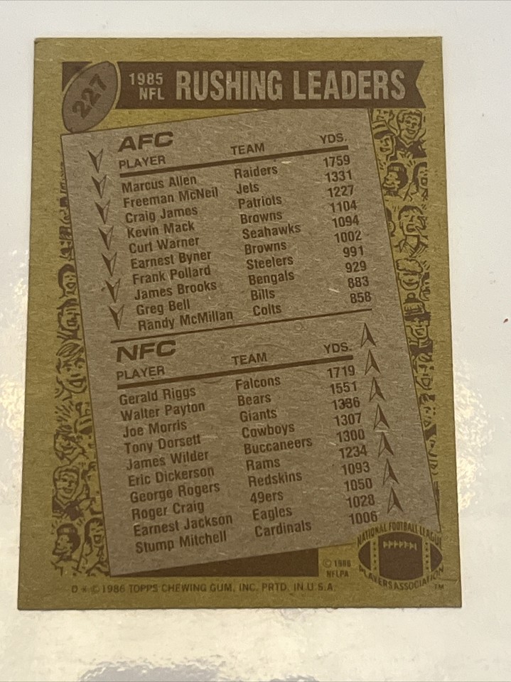 1986 TOPPS 1985 NFL RUSHING LEADERS #227 MARCUS ALLEN GERALD RIGGS CARD ...