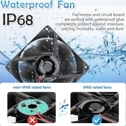 80mm x 25mm 12V IP68 Waterproof Exhaust Fan Small Brushless DC Cooling ...