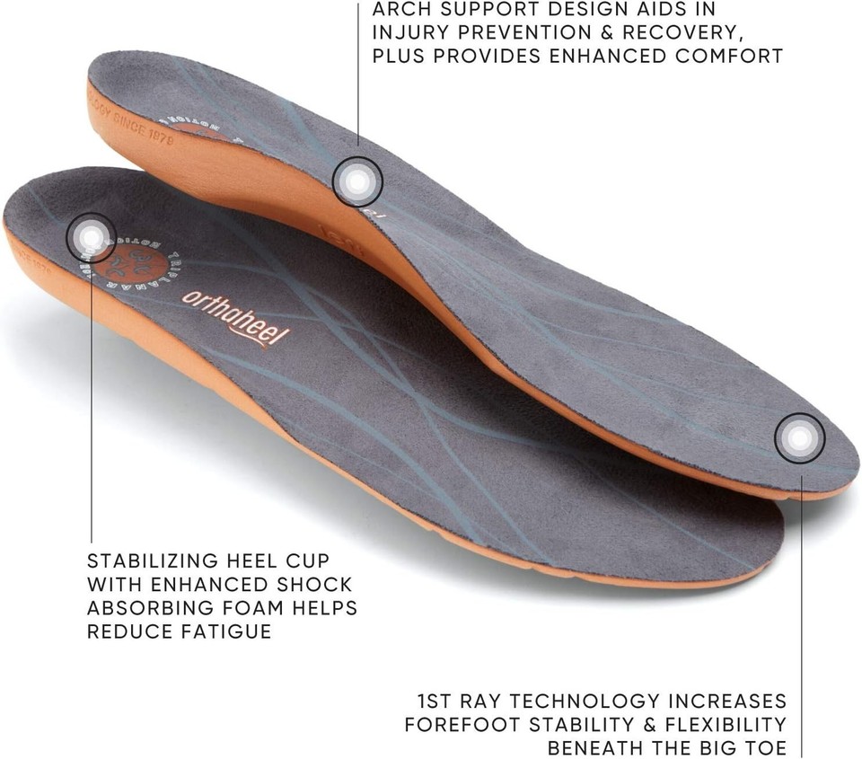 Vionic Relief Full Orthotic Insoles – Arch & Heel Support for Foot Pain ...