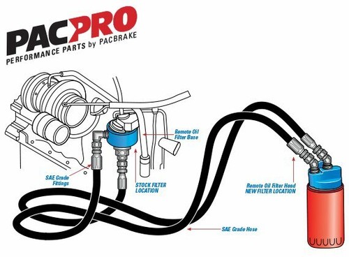 Oil Filter Remote Mount Kit for 03-09 5.9L 6.7L Dodge Ram Cummins ...