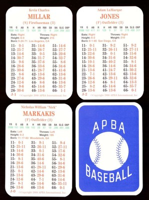 2008 APBA Season - BALTIMORE ORIOLES Team Set | eBay
