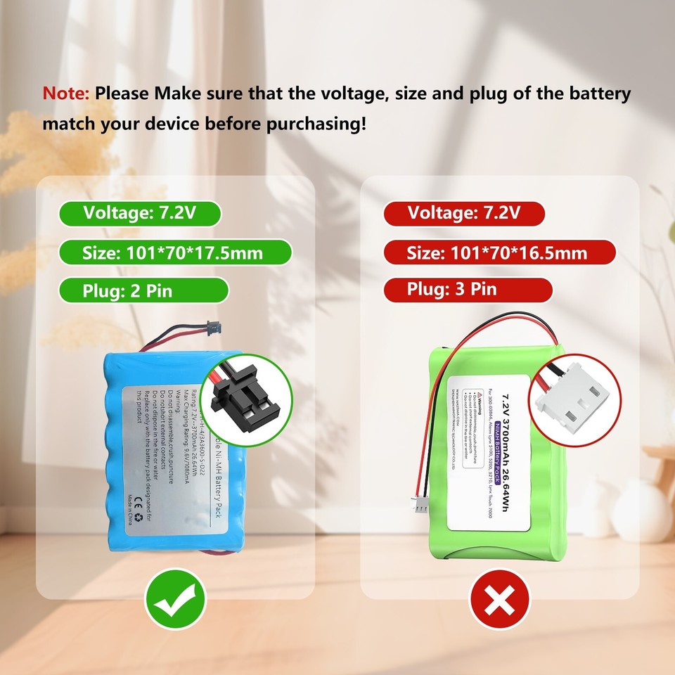 ADT Control Battery for DSC IMPASSA 9057 SCW9057 SCW9055 6PH-H-4/3A3600 ...