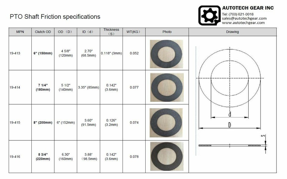 2-SLIP CLUTCH FRICTION DISC/LINING- 6" - Bush Hog 91560, 76083 ...