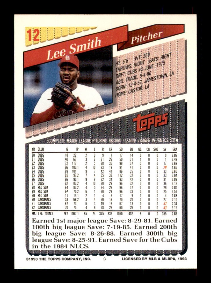 1993 Baseball Topps Lee Smith St. Louis Cardinals #12 | eBay