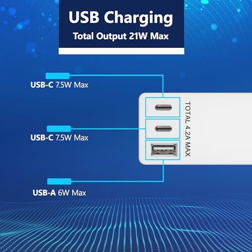Outlet Extender With 4 Receptacles Usba And 2 Usbc Ultrathin Flatplug ...