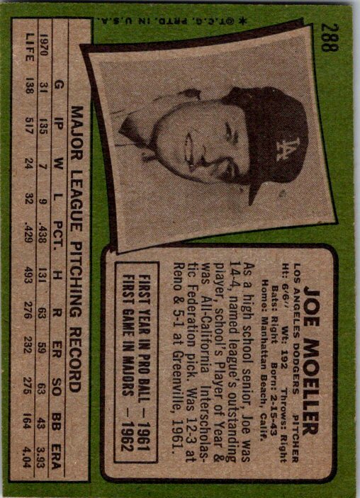 1971 Topps #288 Joe Moeller | eBay