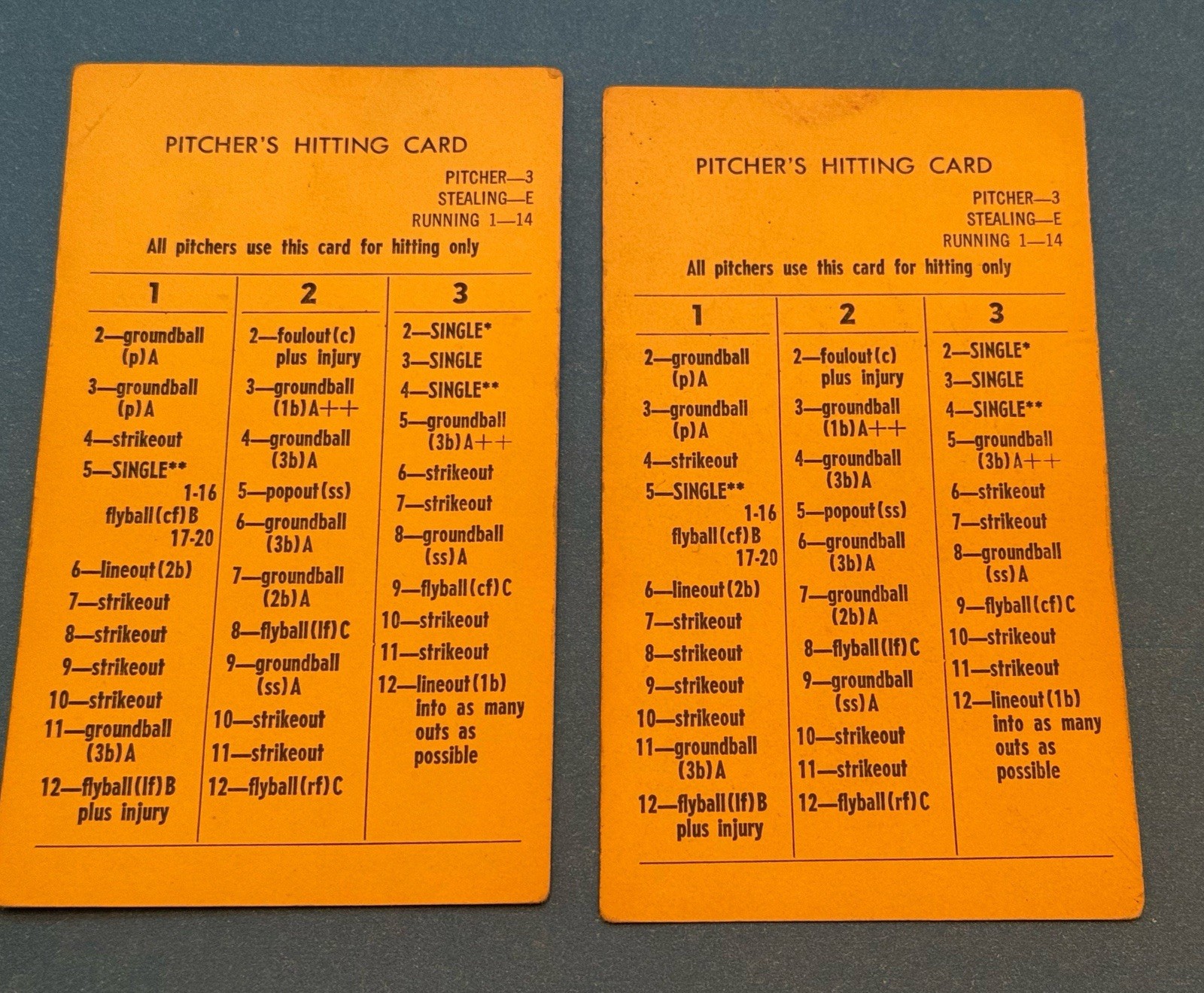 STRAT-O-MATIC BASEBALL Early 1960s Pitchers Hitting Cards #1. Extremely ...