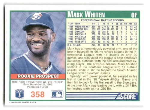 Mark Whiten 1991 Score Baseball #358 Toronto Blue Jays | eBay