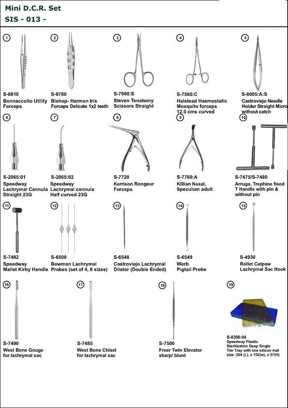 DCR Set Mini (Ophthalmic / Eye) | eBay