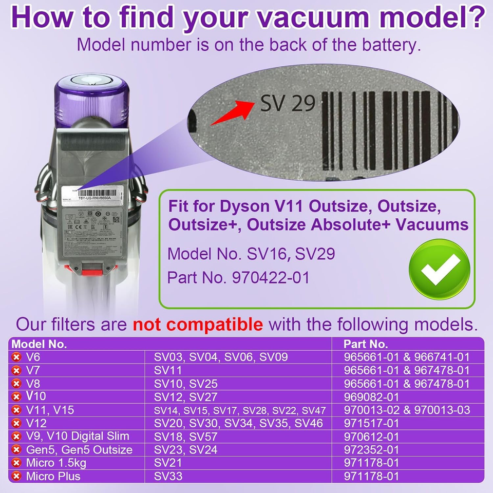 V11 Outsize Vacuum Filters Replacement Parts for Dyson V11 Outsize, V11 ...