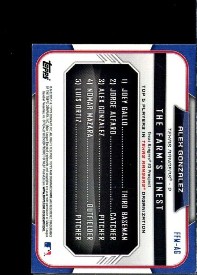 Alex Gonzalez Rookie Card 2015 Bowman Chrome Farm's Finest Minis #FFMAG ...