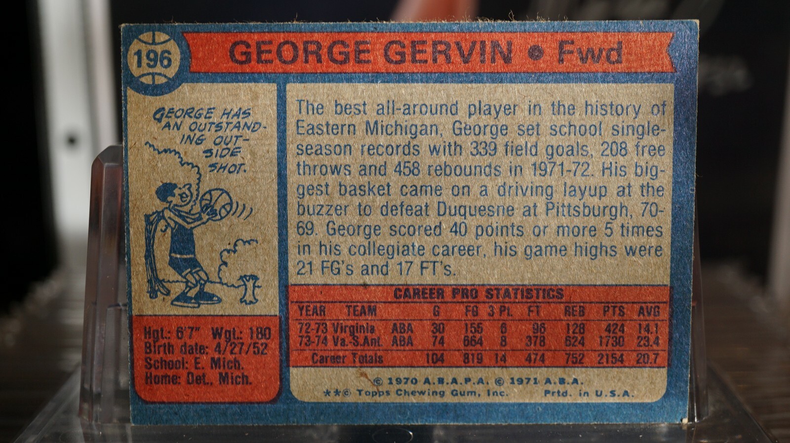 George Gervin 1974-75 Rookie Card Topps #196 | eBay