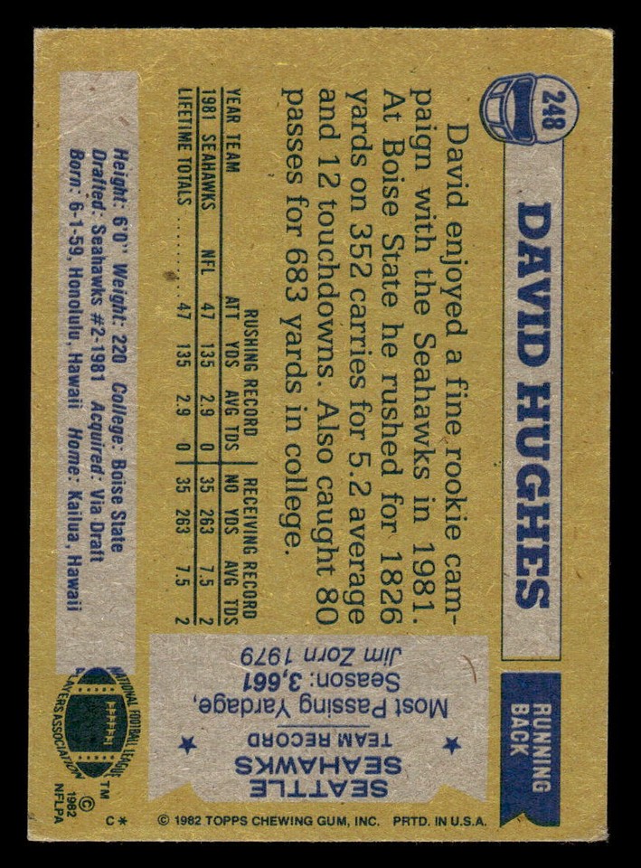 1982 Topps RC #248 David Hughes Rookie | eBay