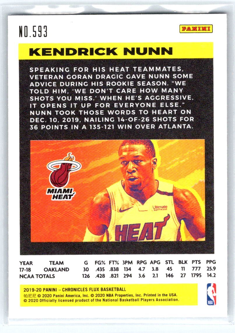2019 Panini Chronicles #593 Kendrick Nunn Rookie | eBay