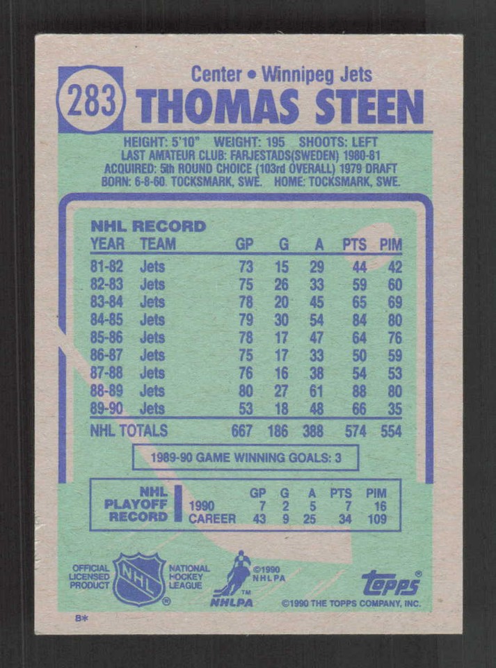 Thomas Steen 1990 Topps Winnipeg Jets #283 | eBay