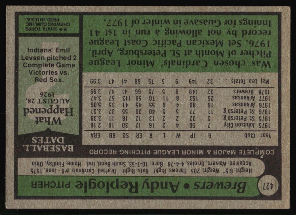 1979 Topps Andy Replogle Rookie #427 Milwaukee Brewers | eBay