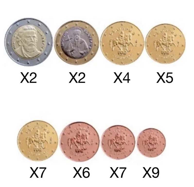 BULGARIA БЪЛГАРИЯ Euro coins starter pack, 10.23 EURO pack | eBay