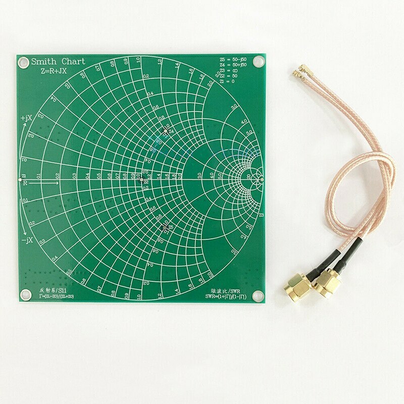 RF Test board Vector Network Test Filter / Attenuator RF Demo Kit for ...