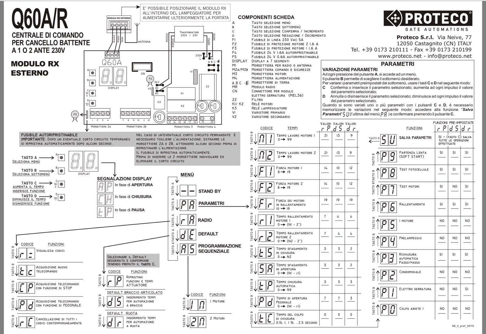 Centrale Proteco Q60A Per Cancelli A 2 Ante 220 Volt | eBay UK