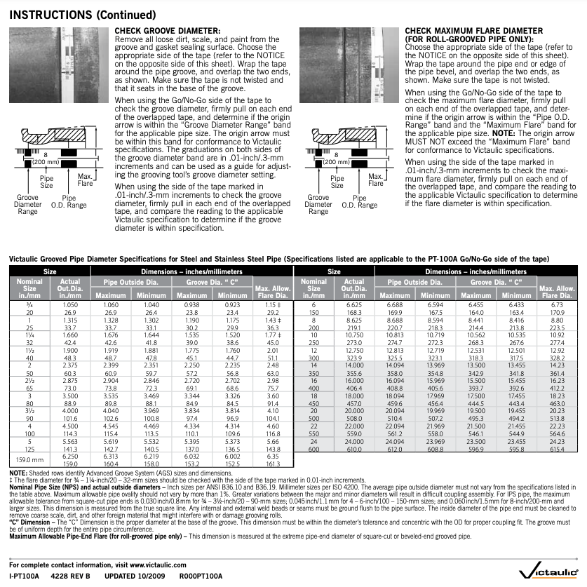 Victaulic PT100A Go/no-Go Pipe Diameter Tape for sale online | eBay