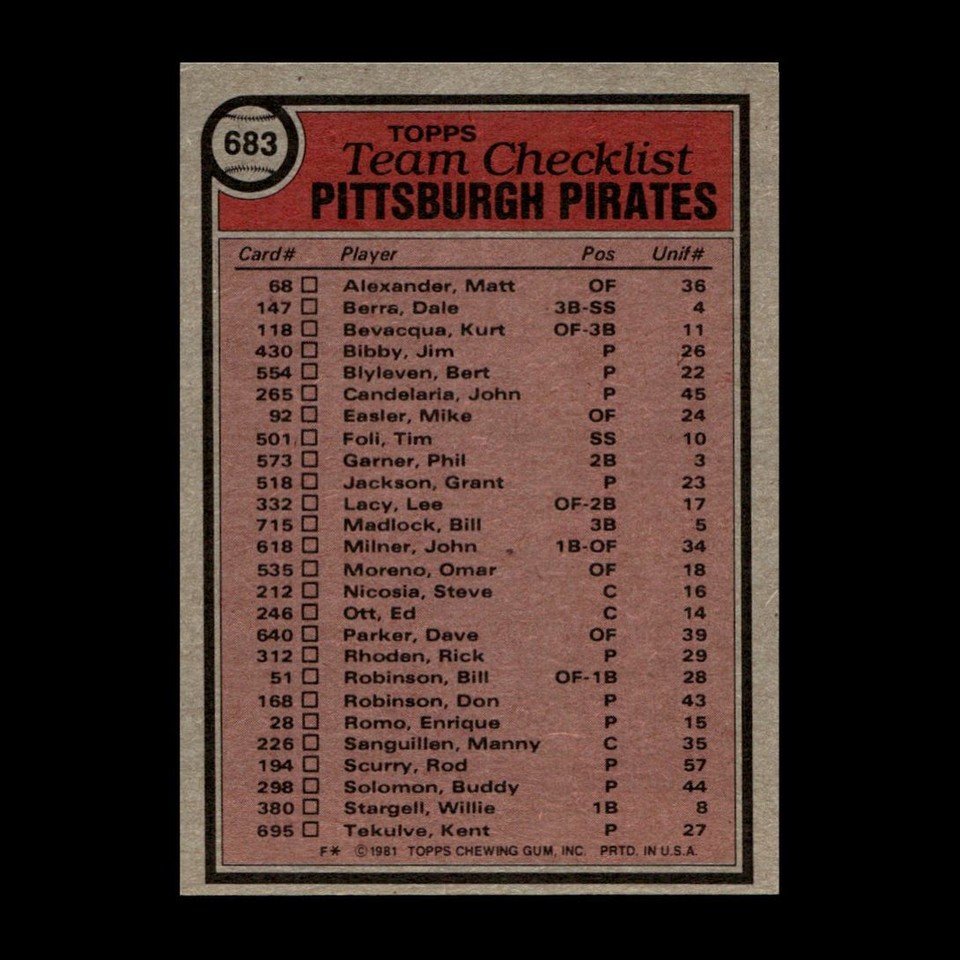 Pittsburgh Pirates - Chuck Tanner 1981 Topps #683 3 | eBay