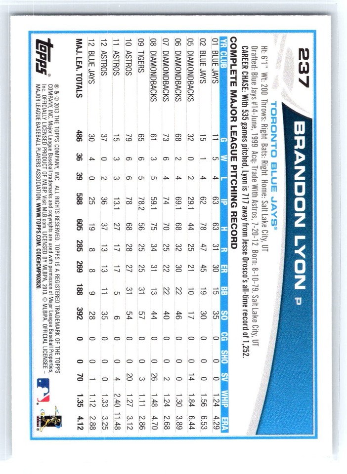 Brandon Lyon 2013 Topps #237 | eBay