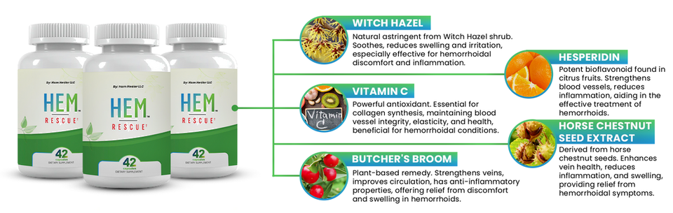 Hem Rescue® by Hem Healer® – Natural Hemorrhoid Relief – Witch Hazel ...