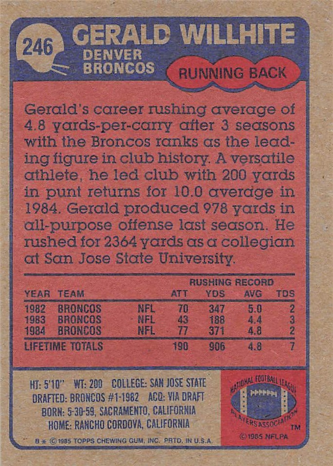 Gerald Willhite 1985 Topps #246 Broncos ID:24434 | eBay
