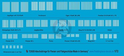 Peddinghaus 1/72 Kill Rings German Tank and FlaK Gun Barrel Markings ...