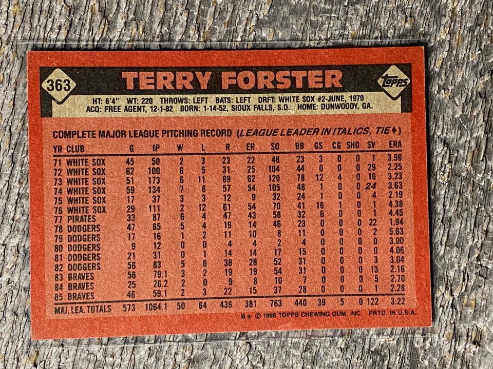 Terry Forster 1986 Topps Baseball Card 363 Atlanta Braves | eBay