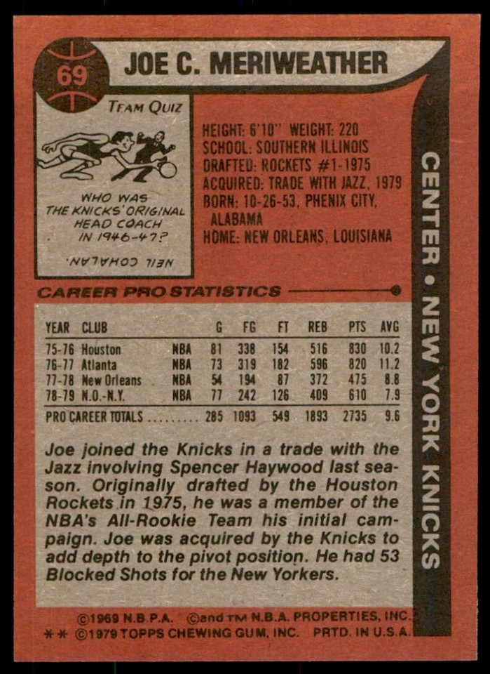 1979-80 TOPPS* JOE MERIWEATHER NEW YORK KNICKS #69 (T102) | eBay