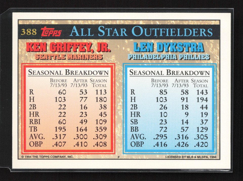 Len Dykstra / Ken Griffey, Jr. AS 1994 Topps #388 Gold JS1 | eBay