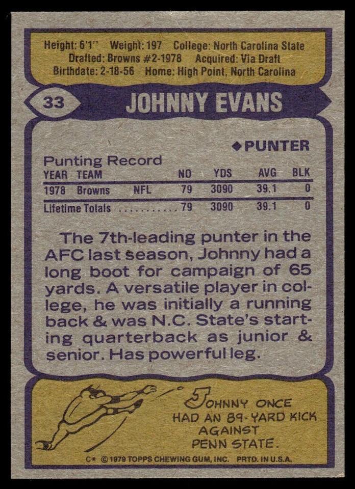 1979 Topps Johnny Evans Rookie Cleveland Browns #33 | eBay