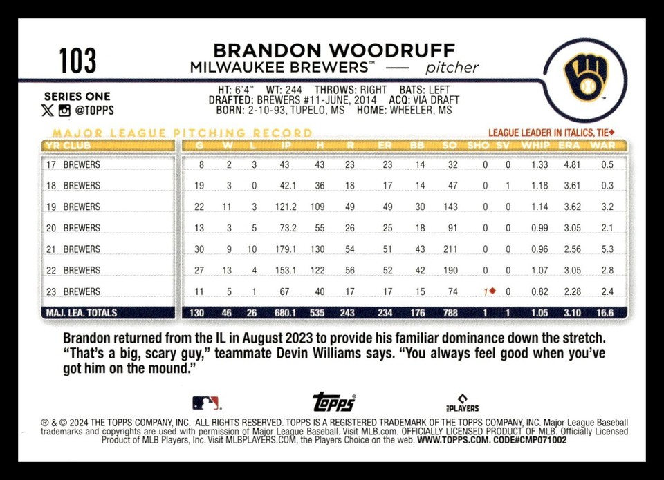 2024 Topps Series 1 Base 103 Brandon Woodruff, Milwaukee Brewers | eBay